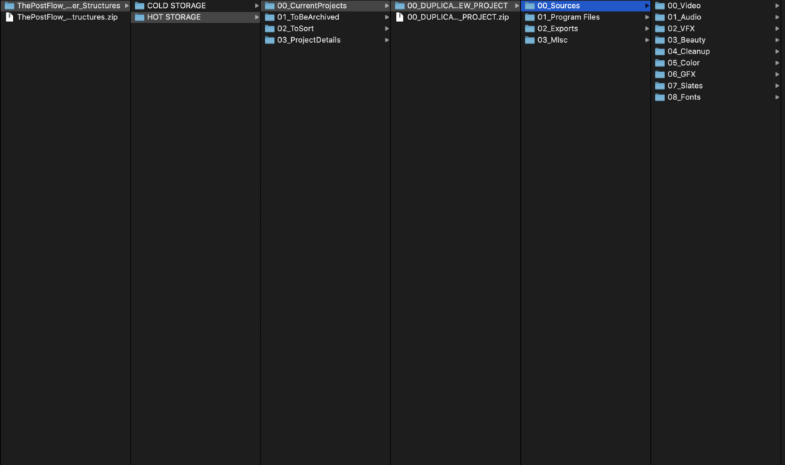 Professional Folder Structure for Premiere Pro - The Post Flow
