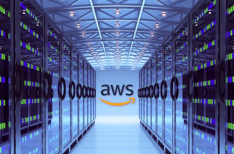 The Only Post-Production Folder Structure You’ll Ever Need - 2022 ...